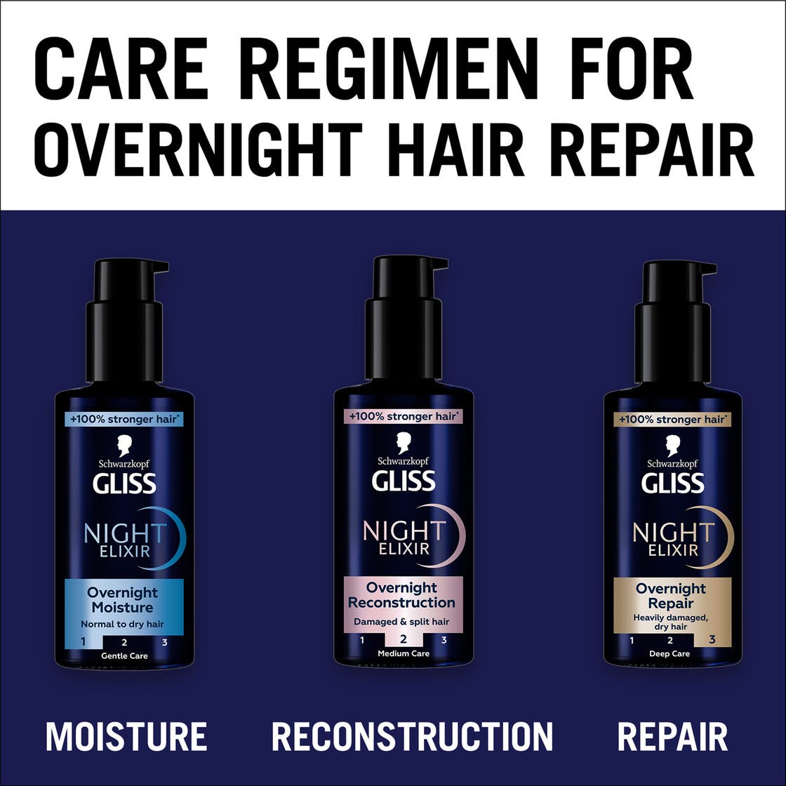 Schwarzkopf Gliss Night Elixir Overnight Reconstruction 100 ml | Nordicfeel