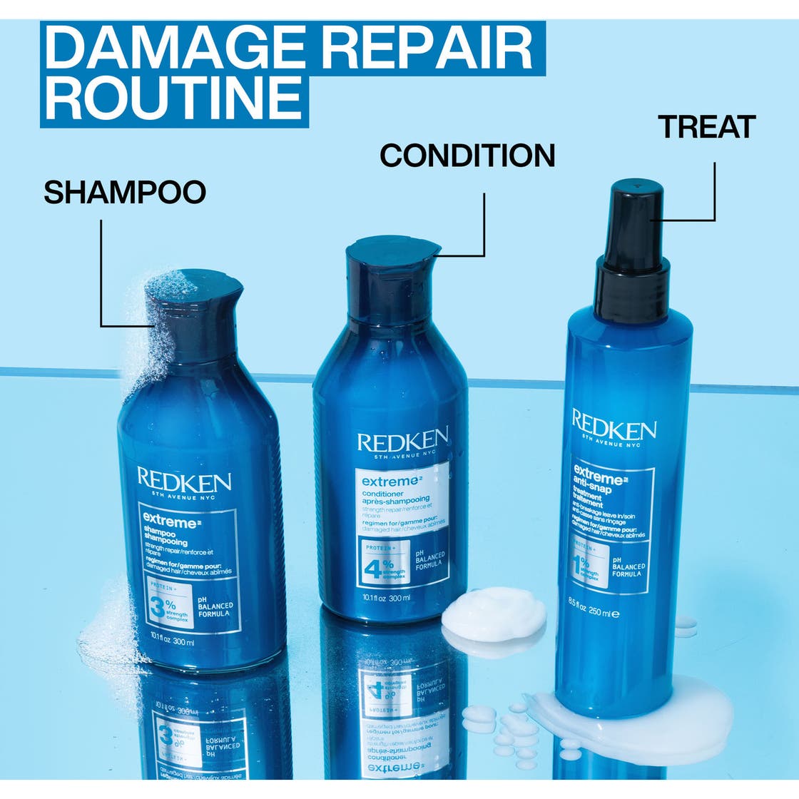 Redken Extreme Holiday Gift Set Limited Edition 1 pcs | Nordicfeel